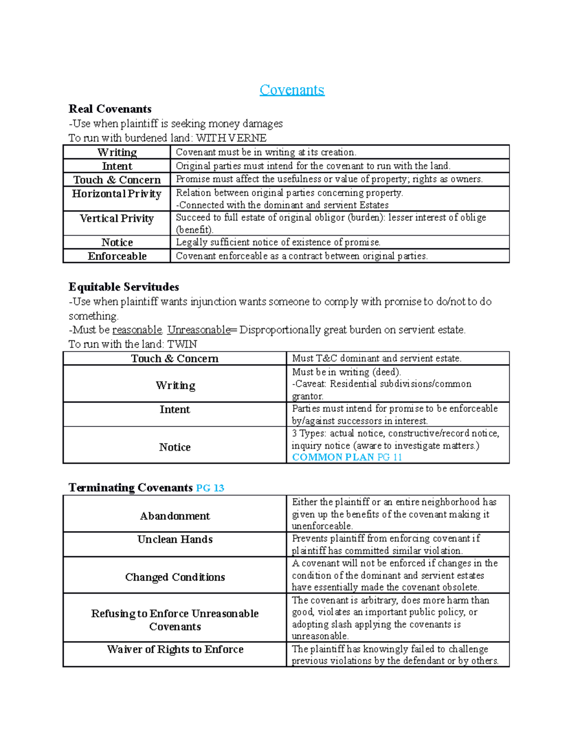 Covenants Overview - Key Concepts & Property Flow Charts - Studocu