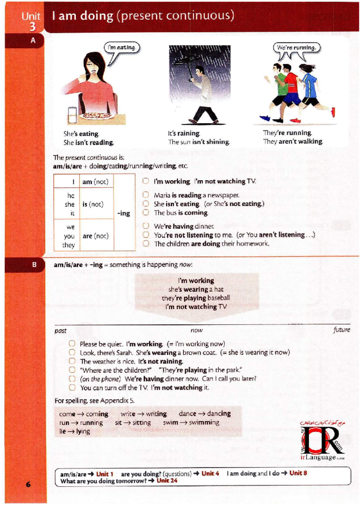 439 4 - Present Continuous: Unit I Grammar Notes - Studocu