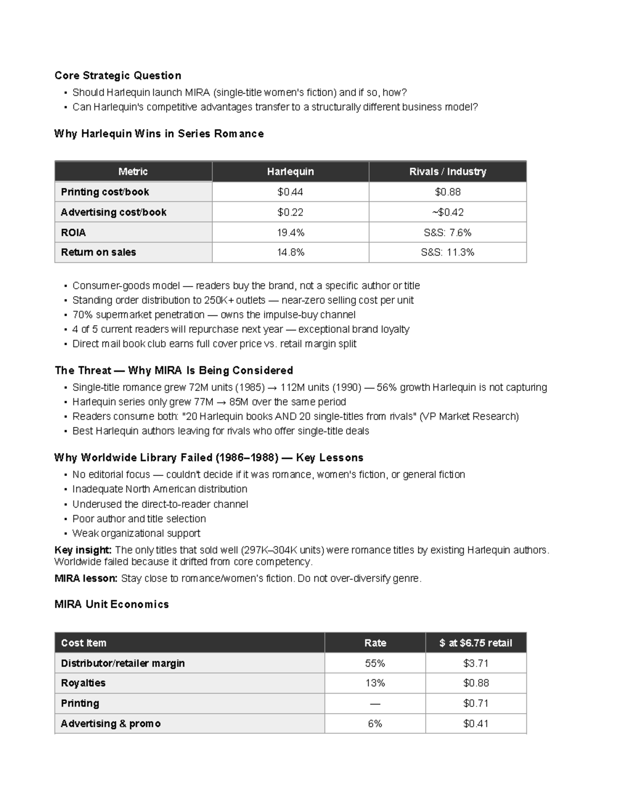 Harlequin MIRA Lecture Notes: Strategic Insights & Market Analysis ...
