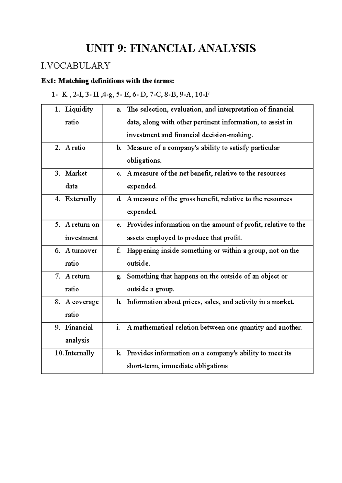 Unit 9: Financial Analysis Vocabulary and Listening Exercises - Studocu