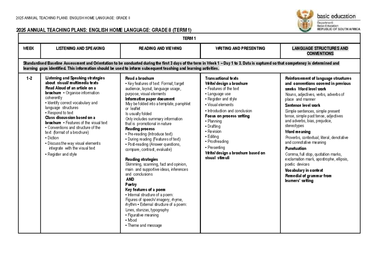 ATP 2025: Grade 8 English HL Annual Teaching Plans - Studocu