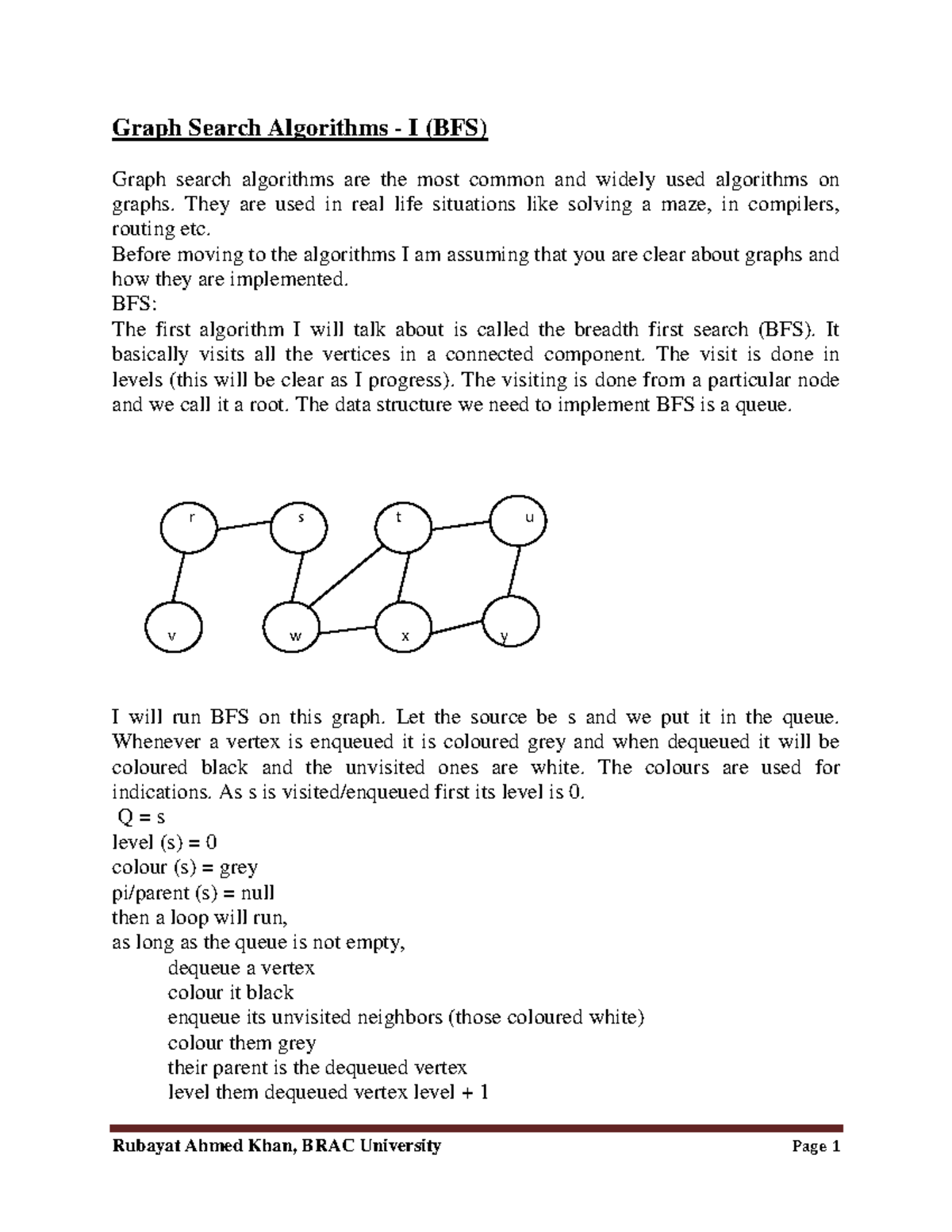 Graph Search Algorithms I: Understanding BFS Techniques - Studocu