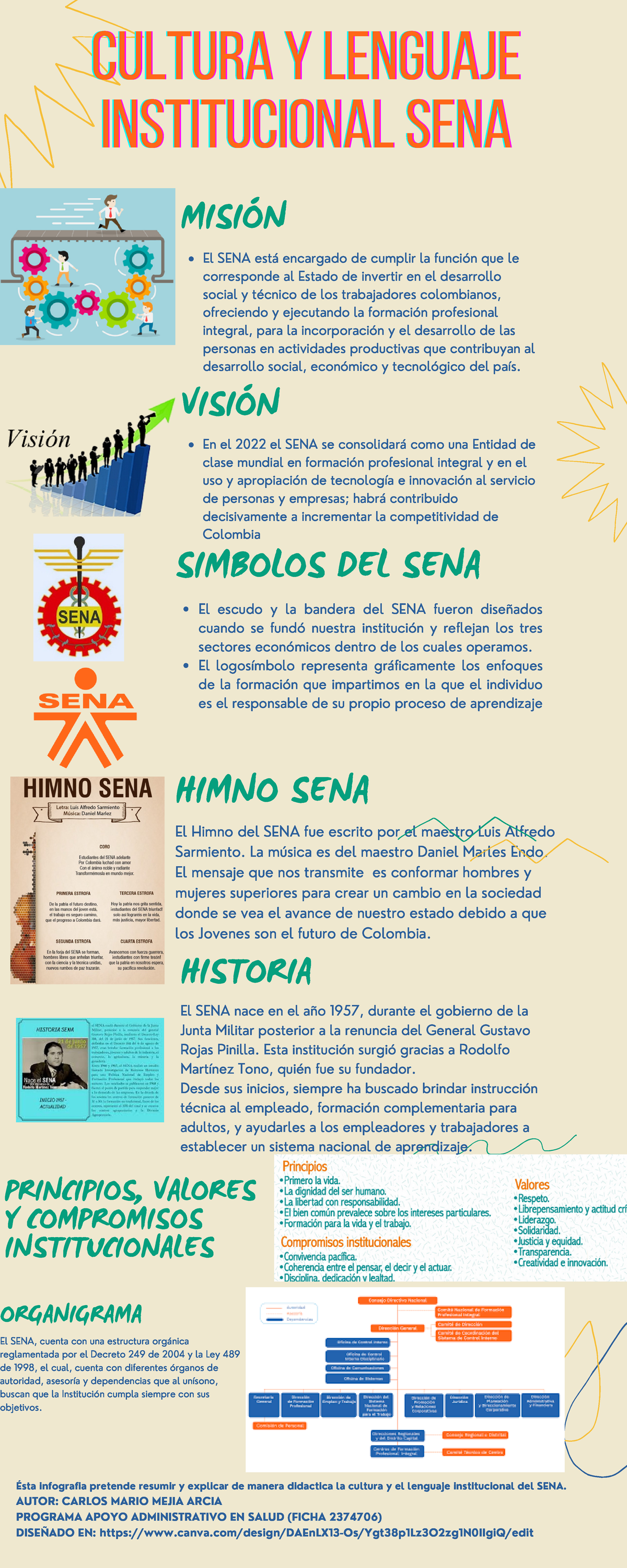 Cultura y Lenguaje Institucional SENA: Misión, Historia y Valores - Studocu