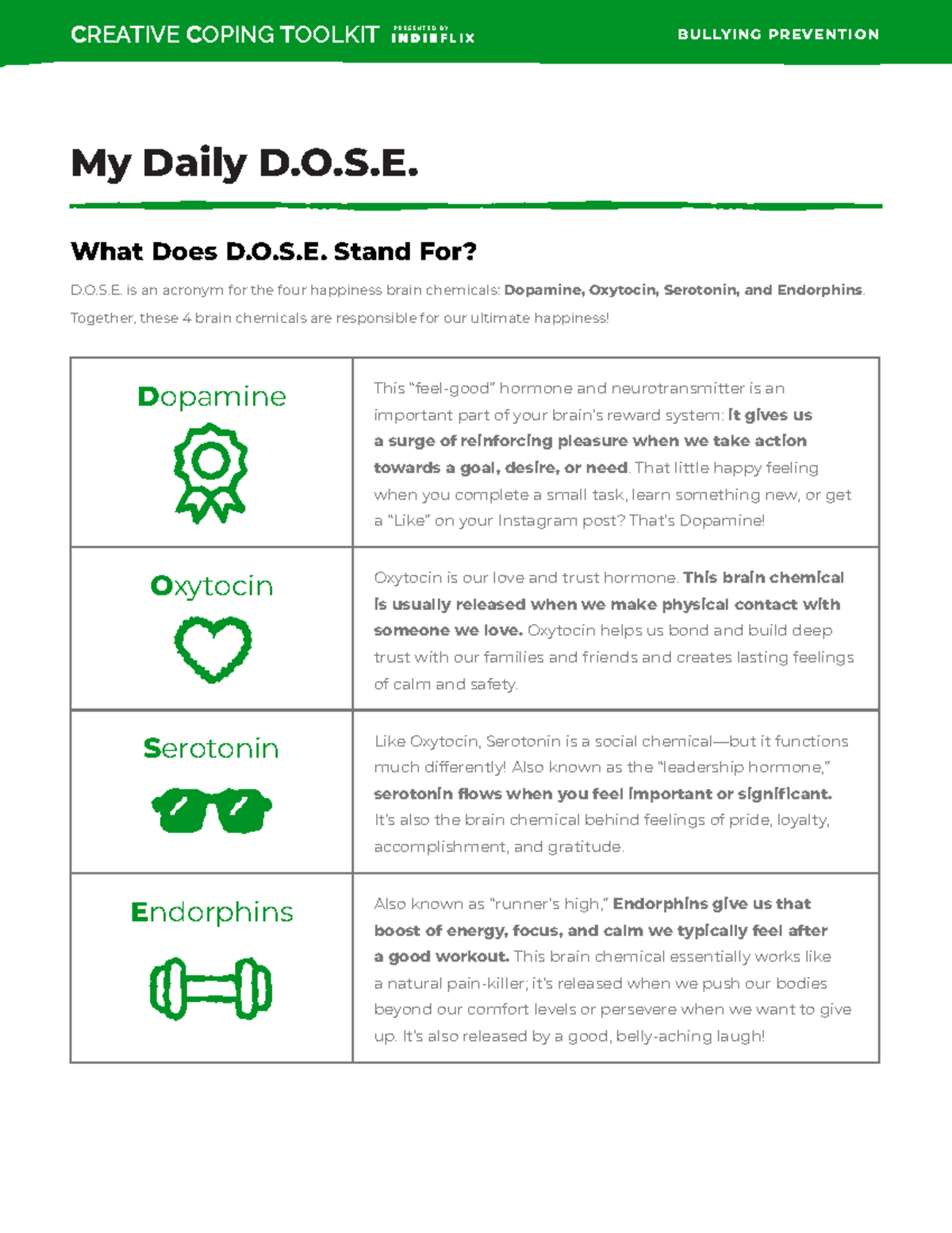 CCT Daily Dose - Creative Coping Toolkit Worksheet - Studocu