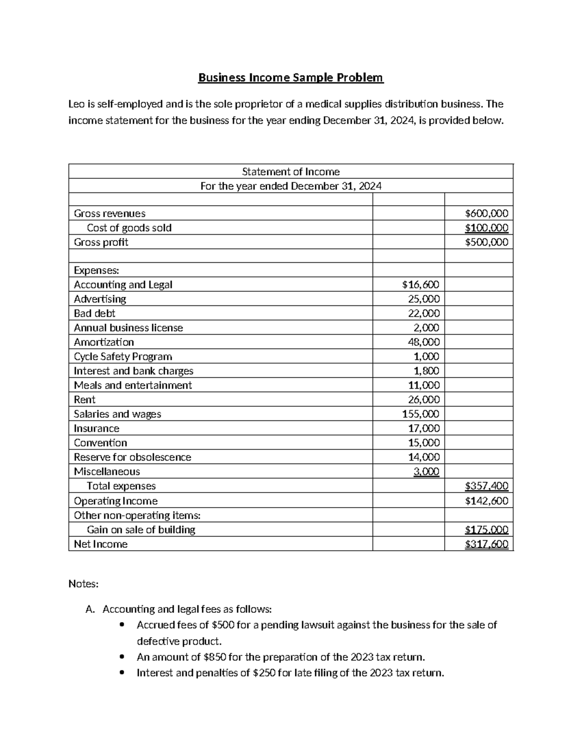 Business Income Sample Problem 2024 - Business Income Sample Problem ...