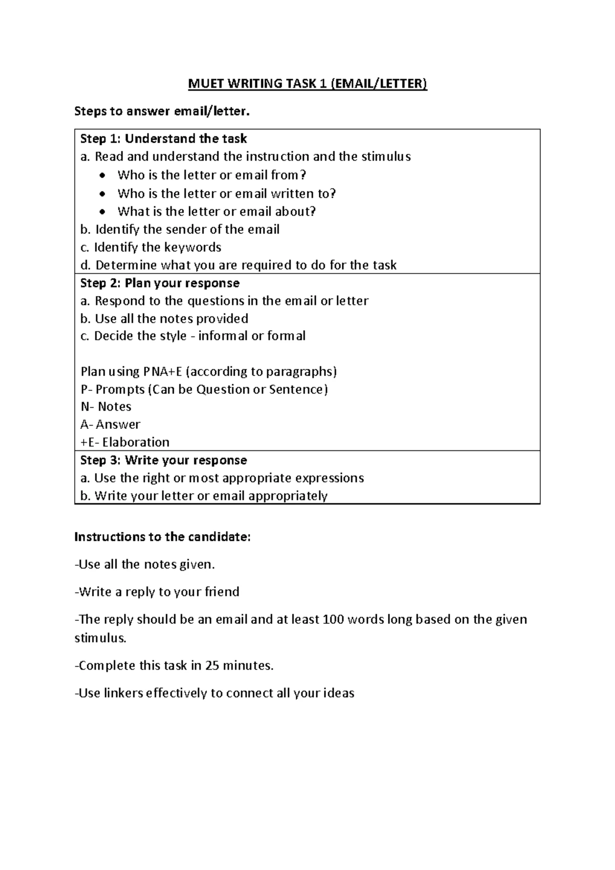 Email Writing Practise - MUET WRITING TASK 1 (EMAIL/LETTER) Steps to answer email/letter. Step 1 ...