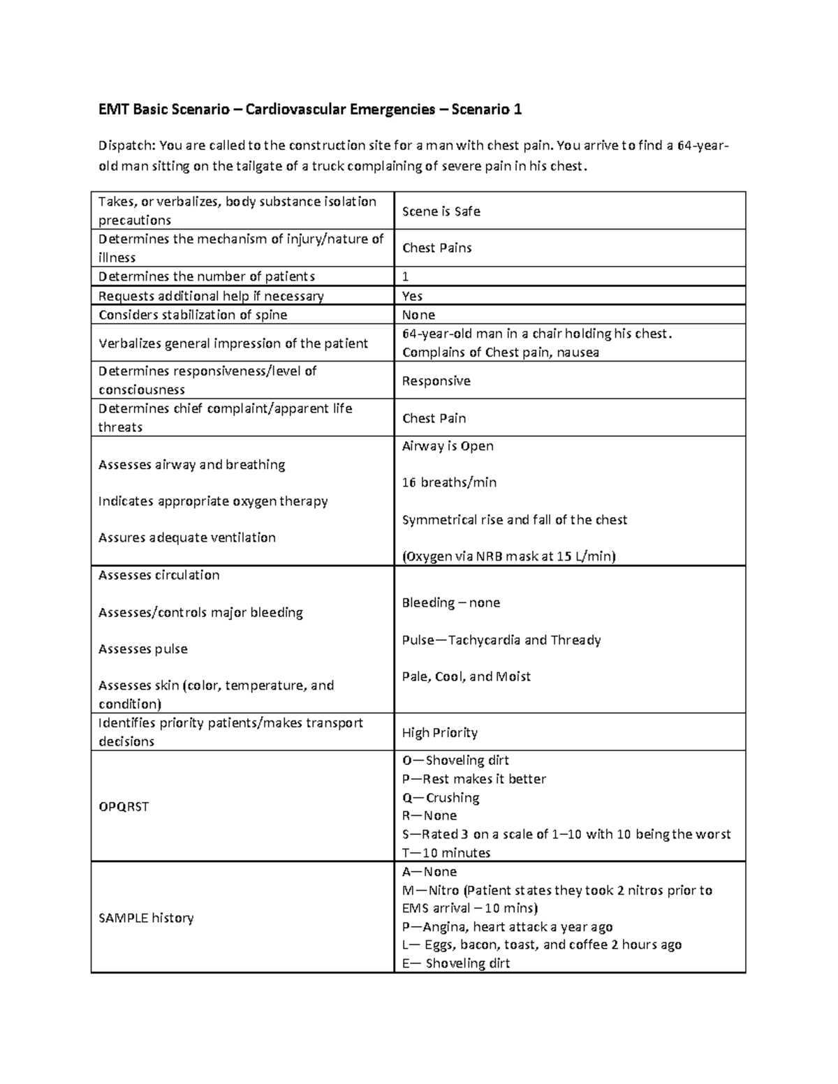 EMT Basic Scenario – Cardiovascular Emergencies – Scenario 1 Summary ...