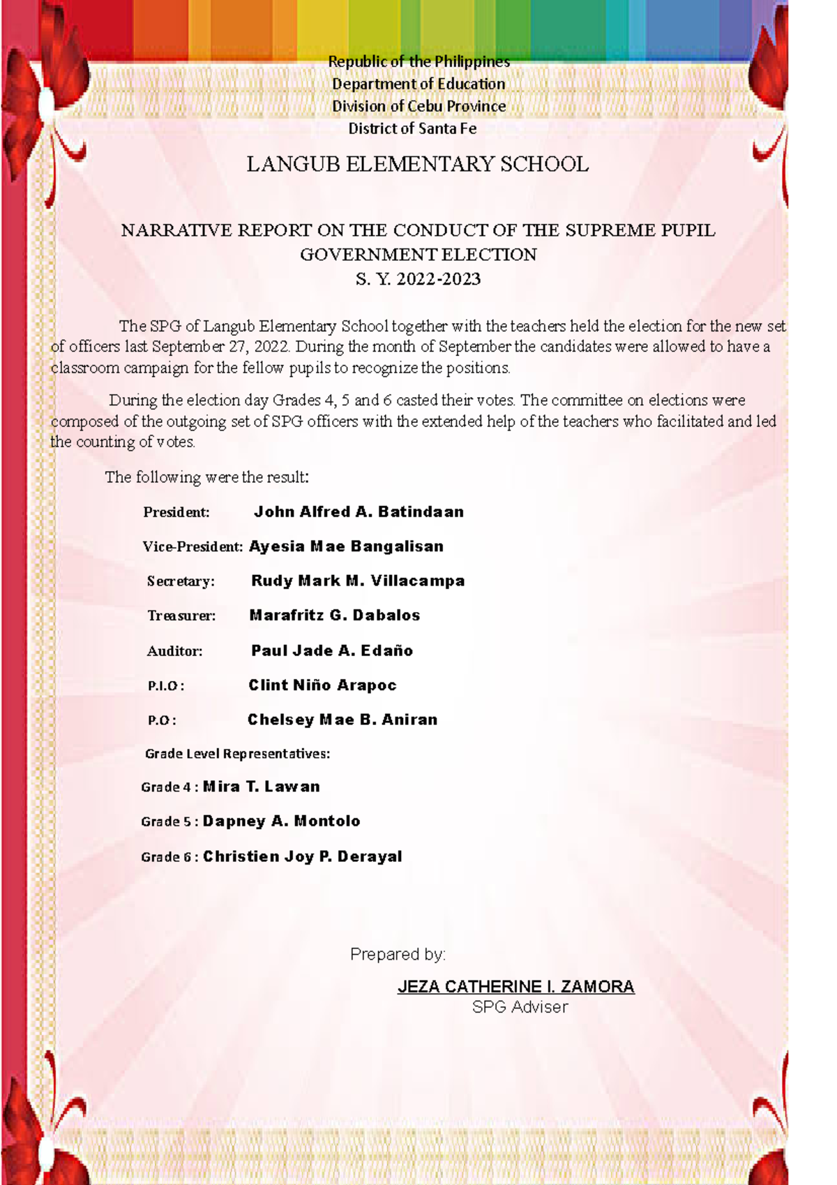 SPG Election Narrative Report 2022-2023: Langub Elementary School - Studocu