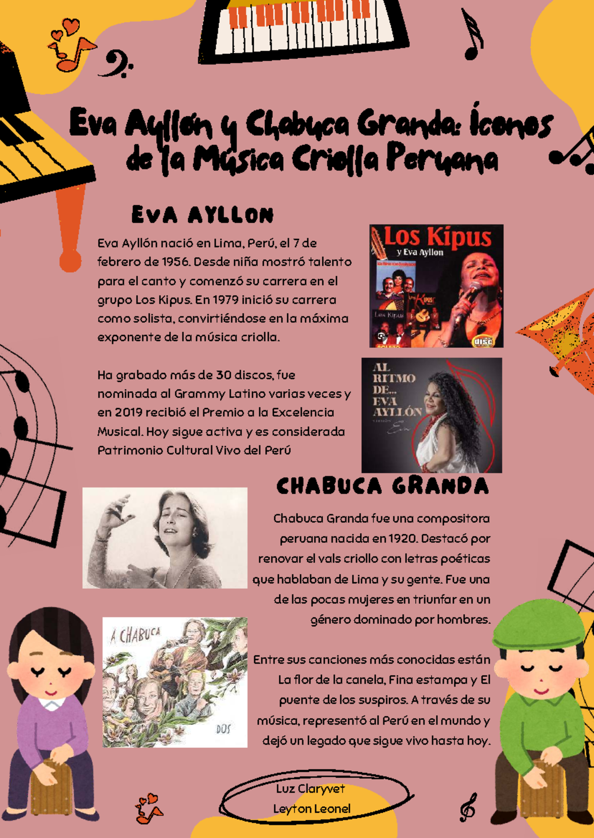 Eva Ayllón y Chabuca Granda: Iconos de la Música Criolla EVA AYLLON ...