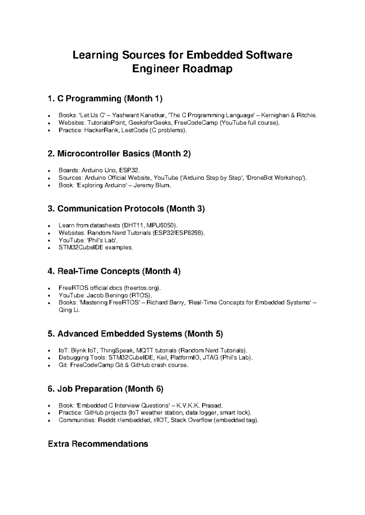 Embedded Software Engineer Roadmap: Learning Sources & Resources - Studocu