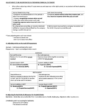 Format SOPL n SOFP - Statement of Profit or Loss for the year ended ...
