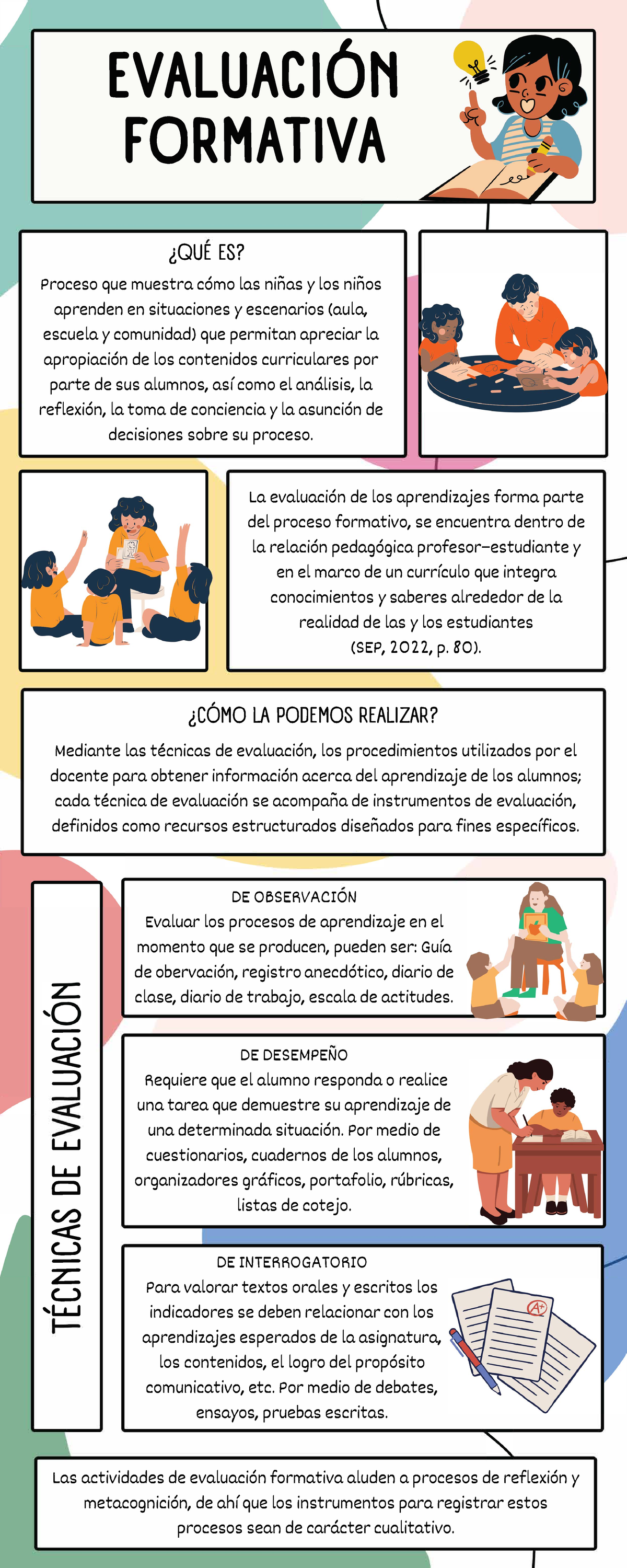 Evaluación Formativa en el Aprendizaje: Definición y Técnicas - Studocu