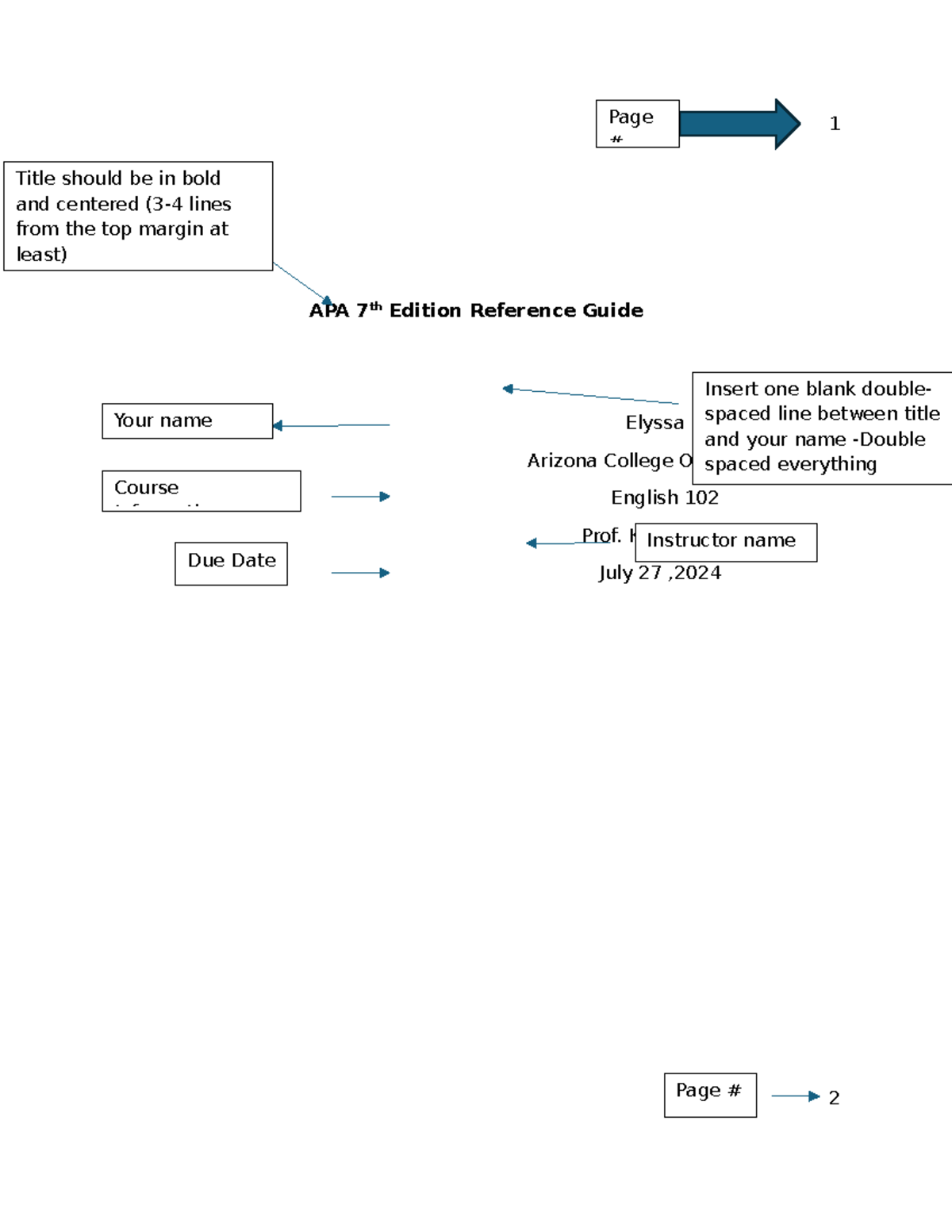 APA 7th Edition Reference Guide - English 102 Resource Notes - Studocu