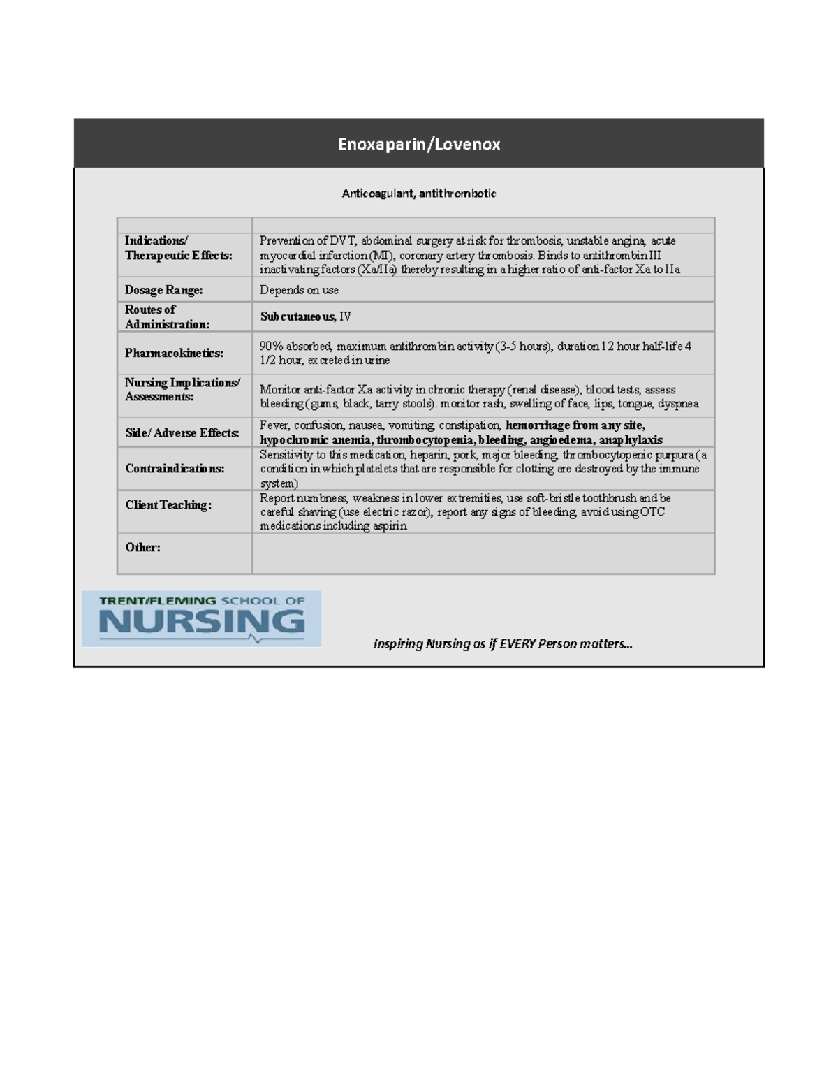 Enoxaparin (Lovenox) Drug Card: Uses, Dosage & Nursing Implications ...