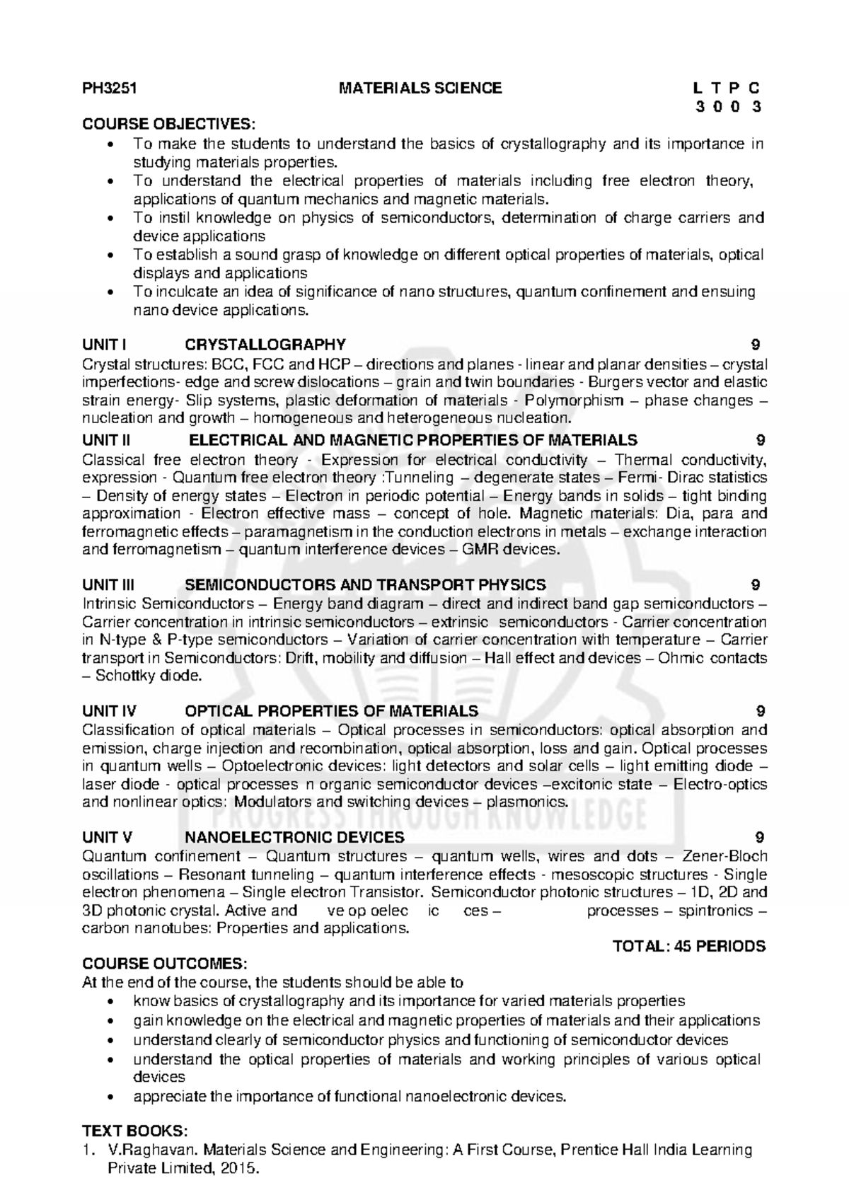 PH3251 Materials Science - Comprehensive Syllabus Overview - Studocu