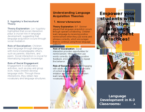 [Solved] Explain how language develops and is acquired in childhood - Child Development ...