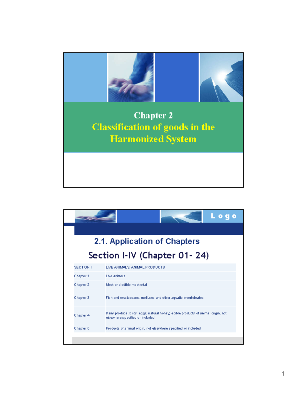 Harmonized System Classification - Chapter 2 Overview - Studocu