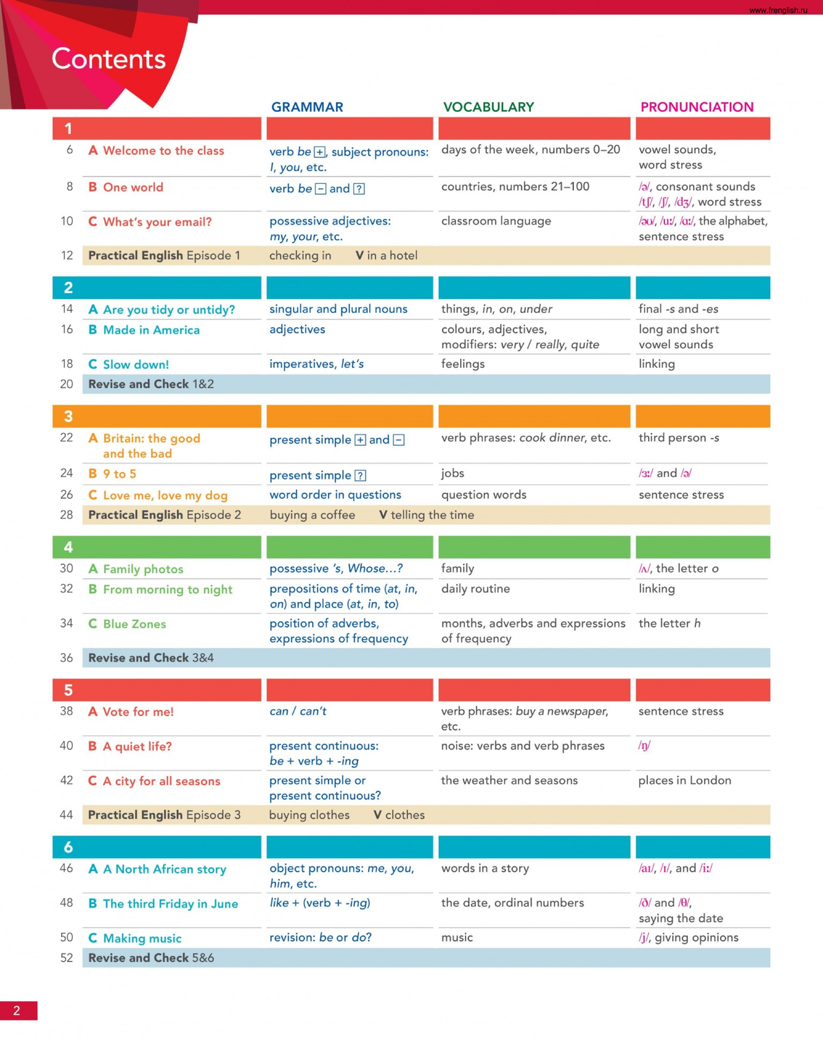 English File 4th Ed. Elem.: Grammar & Vocabulary Overview - Studocu
