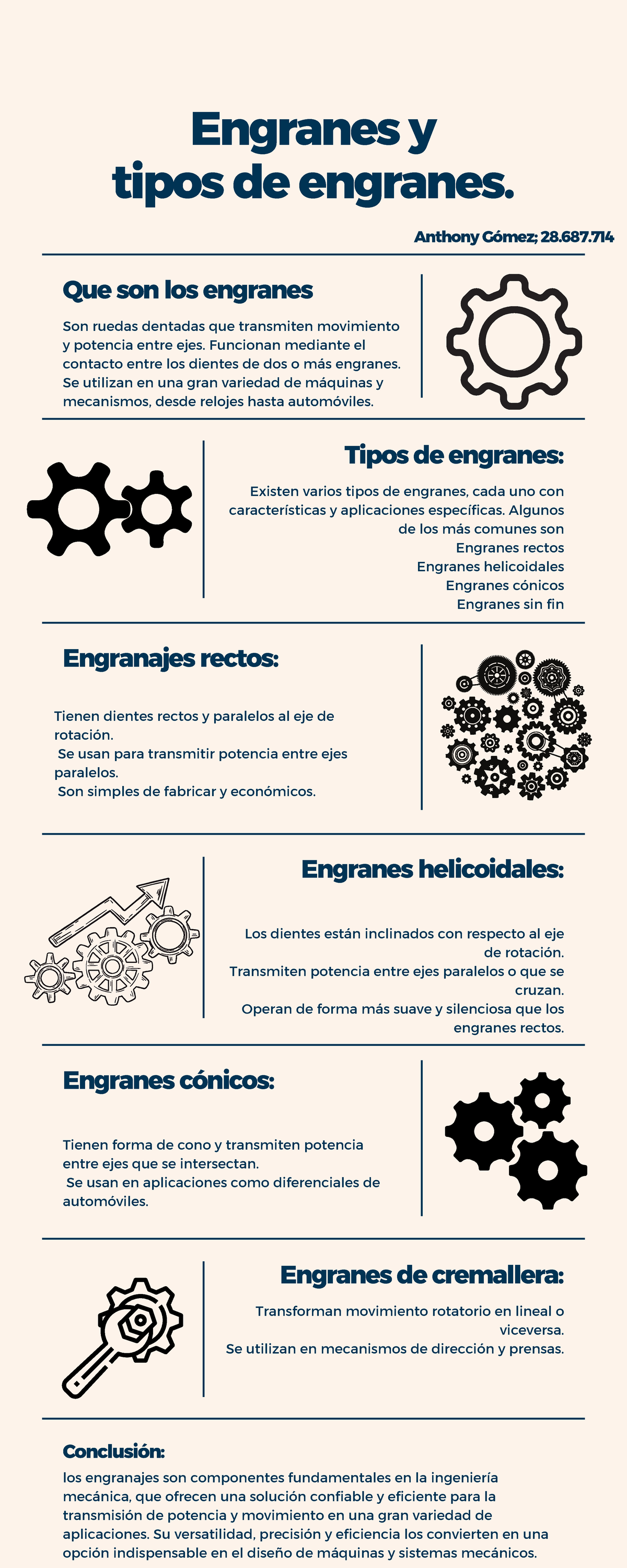 Infografía: Tipos de Engranes y su Aplicación en Ingeniería - Studocu