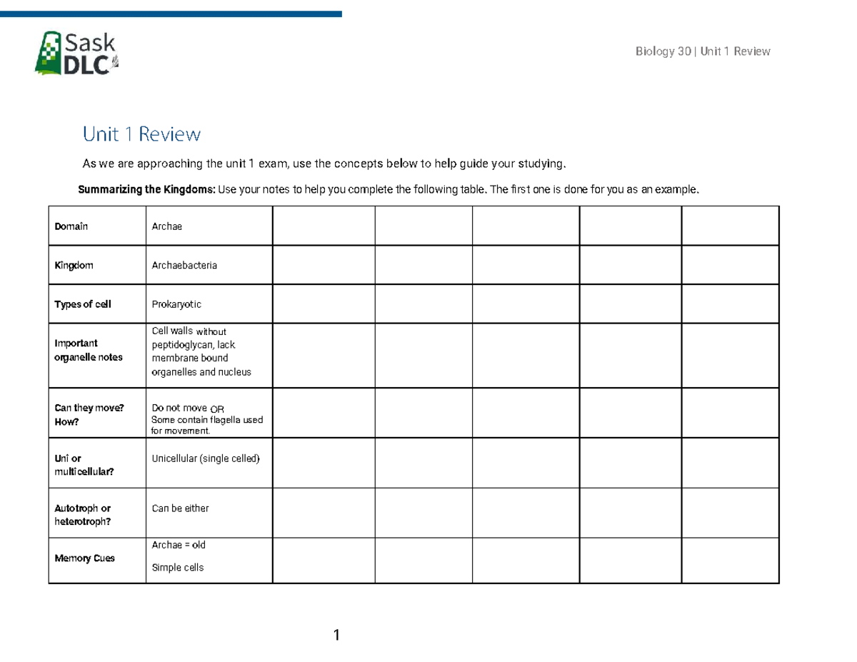 Biology 30 | Unit 1 Exam Review Study Guide and Key Concepts - Studocu