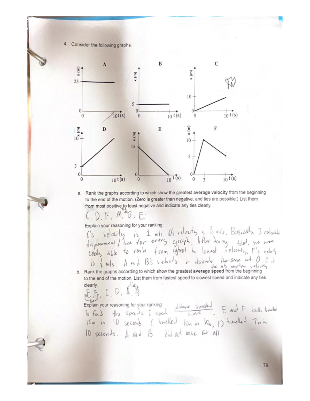 4. Motion Graph Analysis: Velocity & Speed Rankings - Studocu