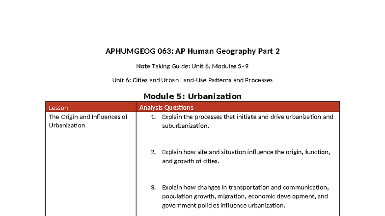 APHUMGEOG 063: AP Human Geography Note Taking Guide for Modules 5-9 ...
