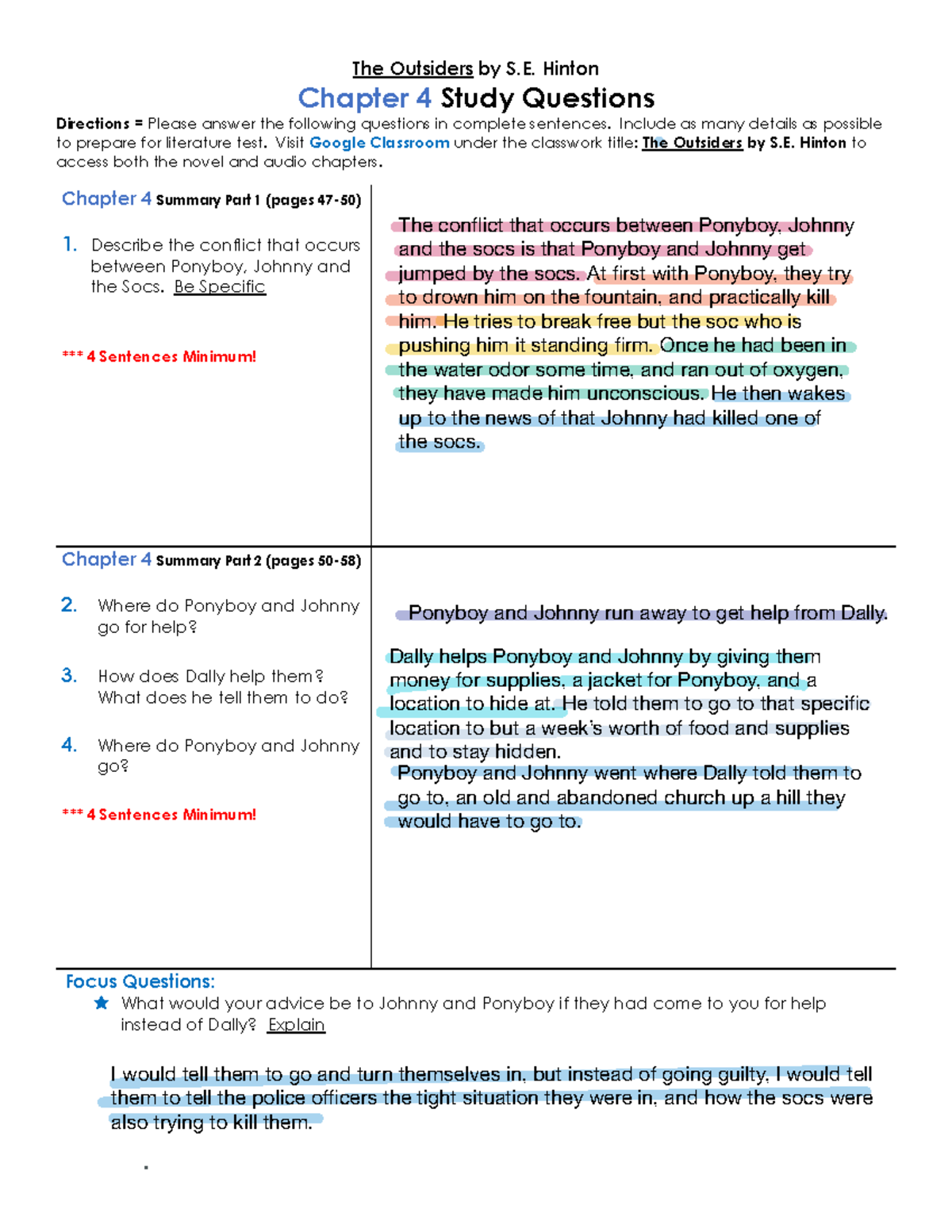 The Outsiders S.E. Hinton Chapter 4 Study Questions & Answers - Studocu