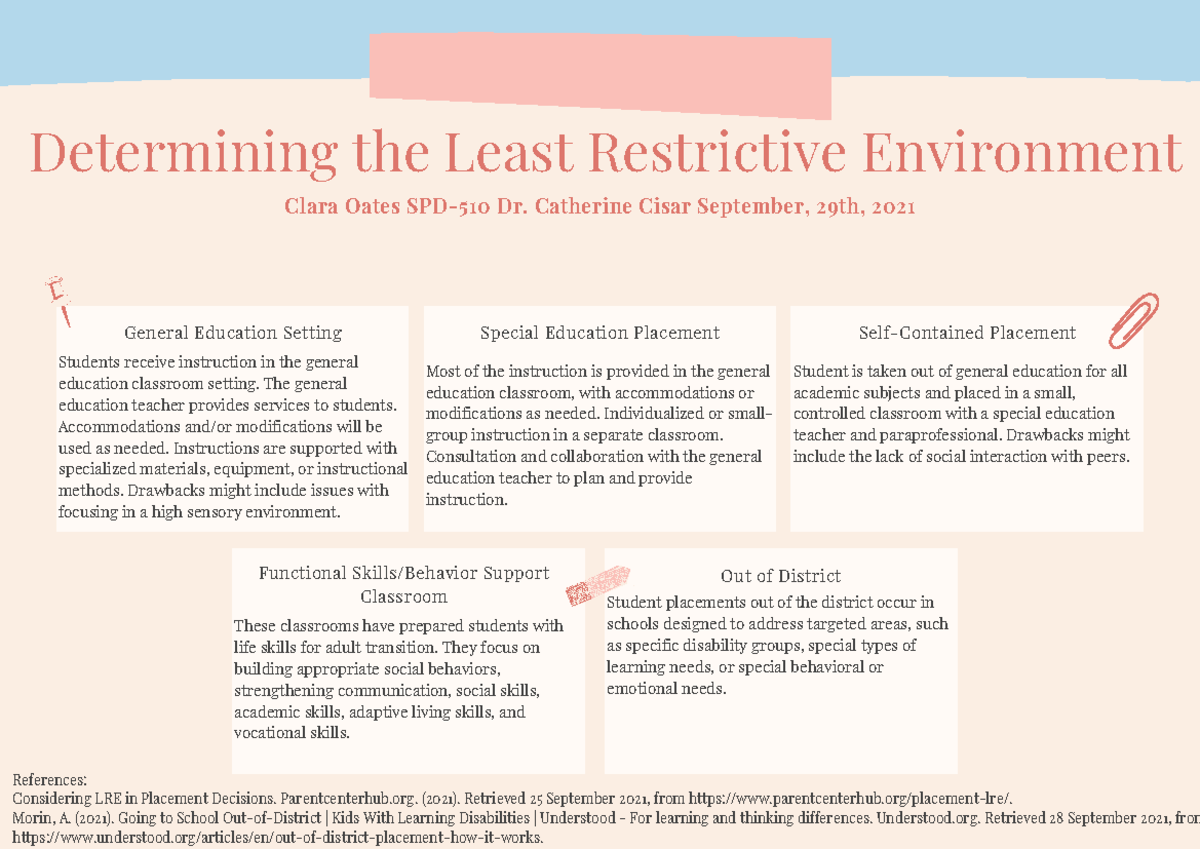 Determining LRE spd500 - Determining the Least Restrictive Environment General Education Setting ...