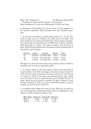 Math 133, Homework 3: Logic and Propositional Equivalence, Spring 2025 - Math 133, Homework 3 ...
