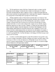 D355 - Total Rewards - Studocu