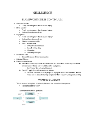 Torts Outline Noah - Torts Outline: Week 1 Day 1 – 8/22/23: Standards ...