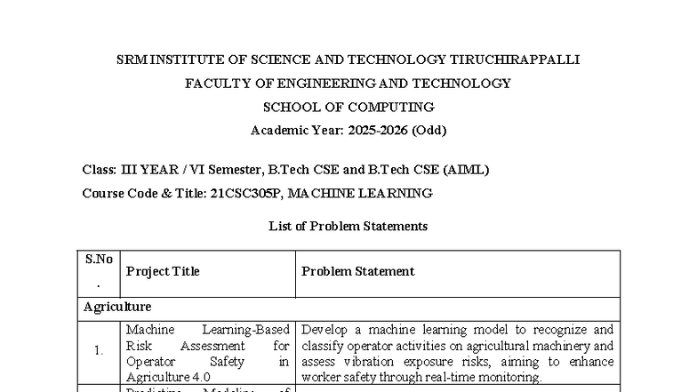21CSC305P Machine Learning Project Problem Statements Report - Studocu