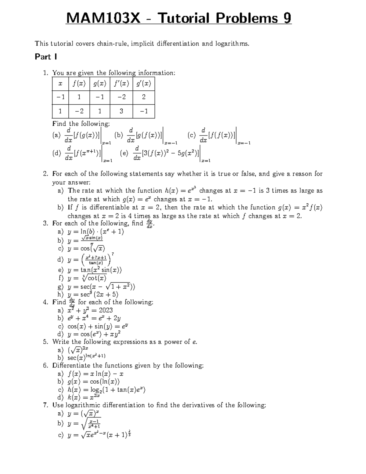MAM1000W tutorials-10 - MAM103X - Tutorial Problems 9 This tutorial ...