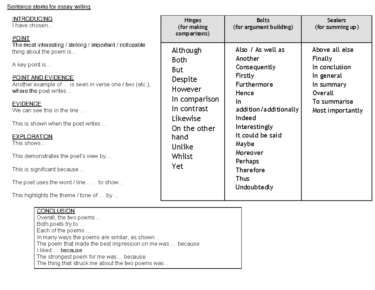 Essay Writing Sentence Stems: Key Points & Evidence - Studocu