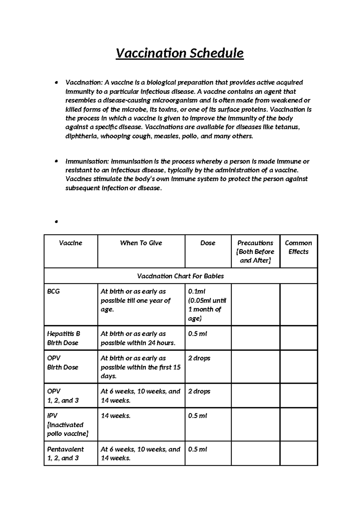 Vaccination Schedule: Essential Immunisation Guide for Infants - Studocu