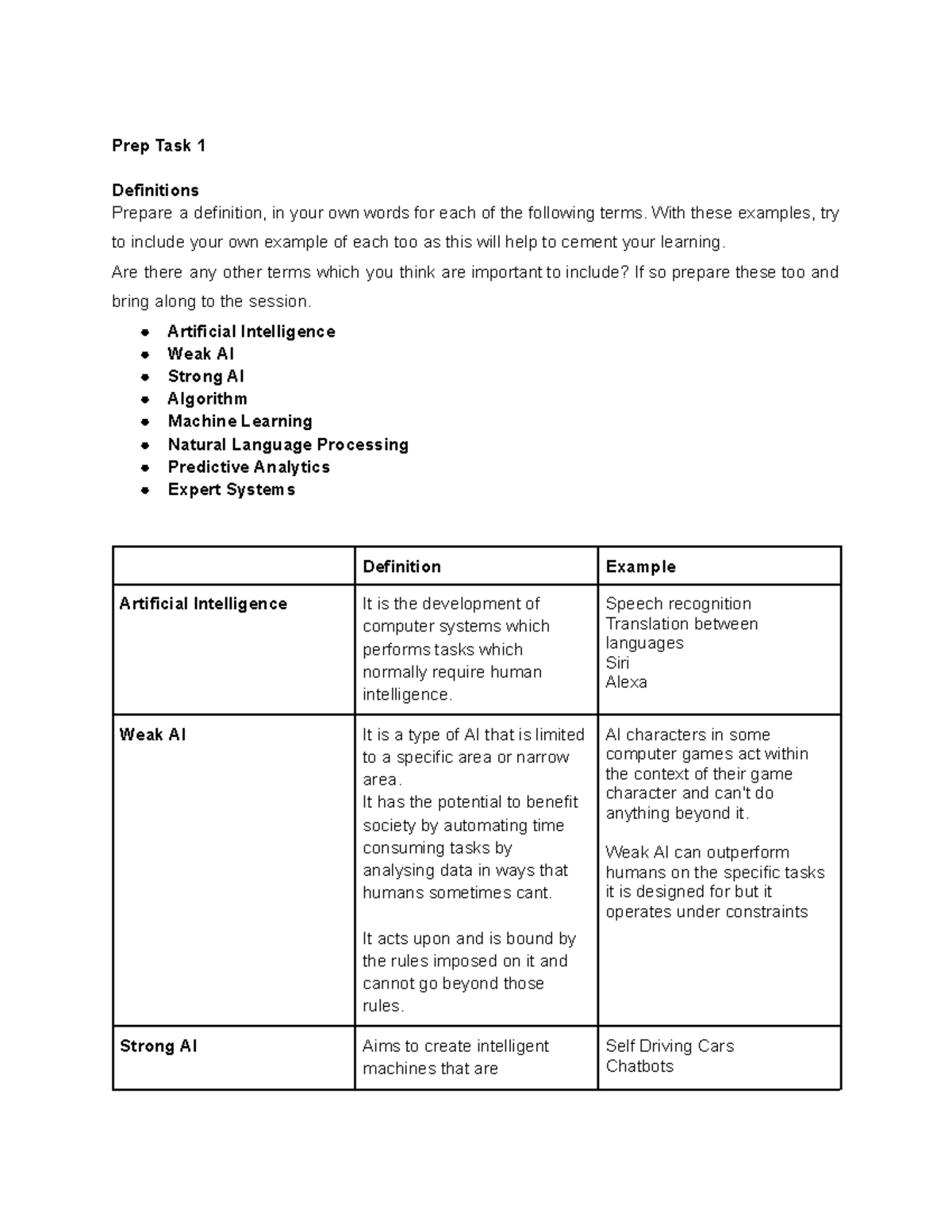 Legal Tech ws 7 prep - ws prep - Prep Task 1 Definitions Prepare a ...
