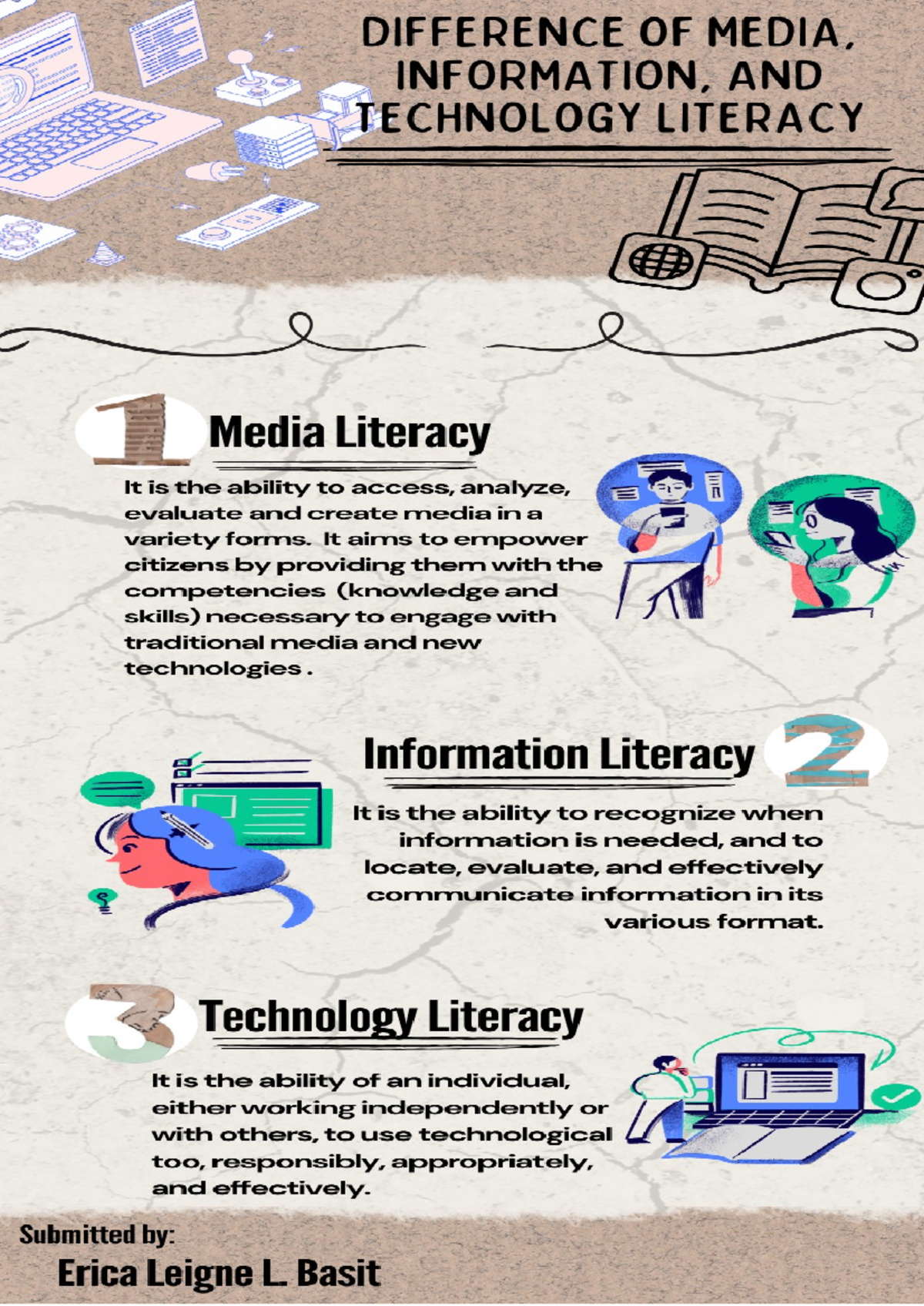 MIL Infographics: Understanding Media, Info, & Tech Literacy - Studocu