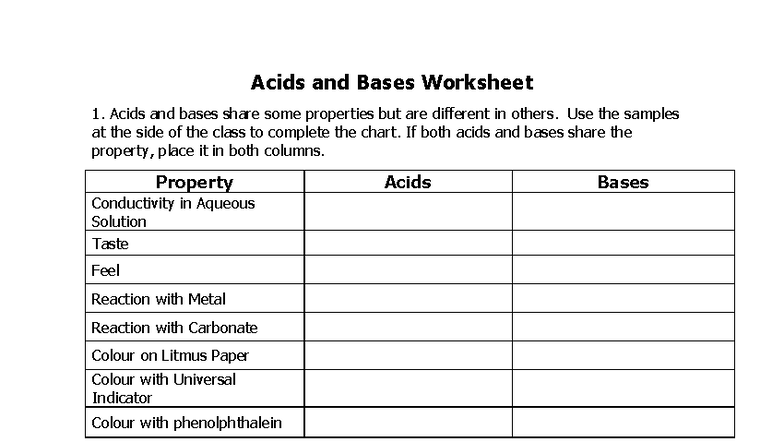 Acids and Bases Worksheet 1: Properties and Identification - Studocu