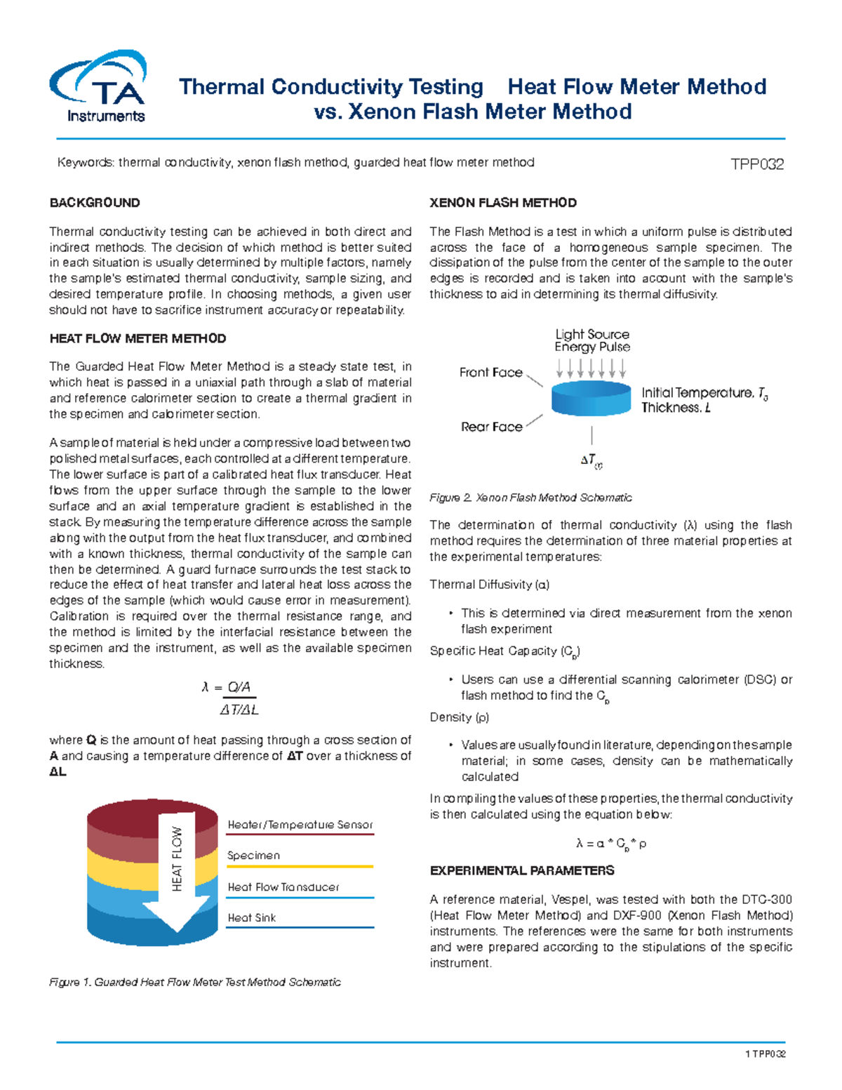 TPP032 - Hello - 1 TPP TPP Thermal Conductivity Testing – Heat Flow ...