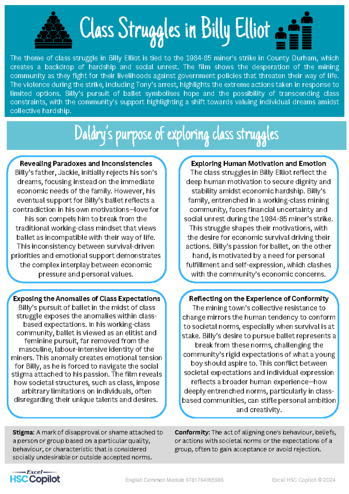 Theme Breakdown for Common Module - Billy Elliot: Class, Gender, and ...