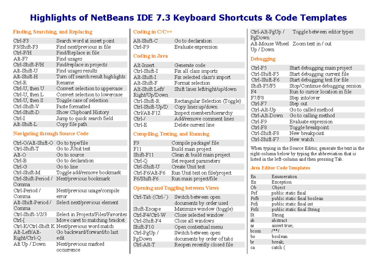 NetBeans IDE 7 Shortcuts & Code Templates - Key Highlights - Studocu
