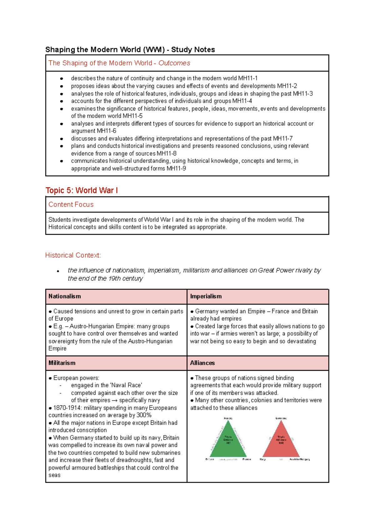 Shaping the Modern World (WWI) - Comprehensive Study Notes - Studocu