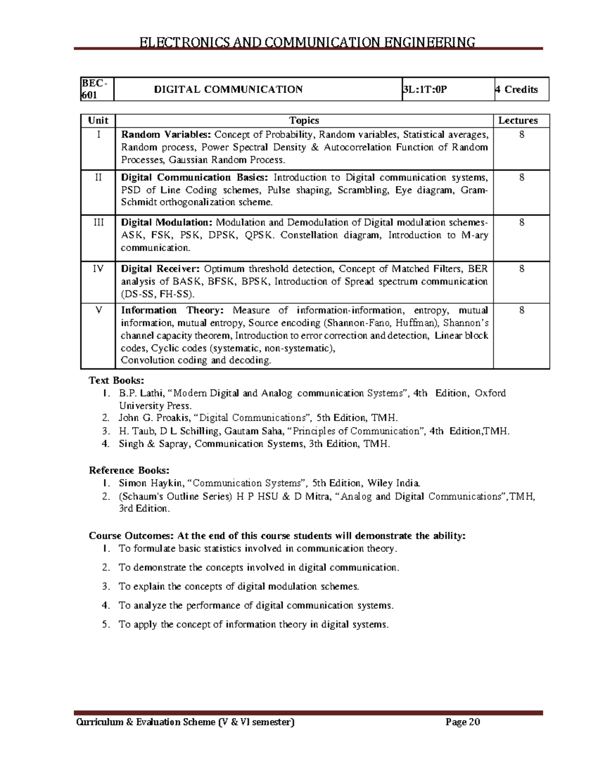 BEC601 Digital Communication Syllabus: Key Topics & Outcomes - Studocu