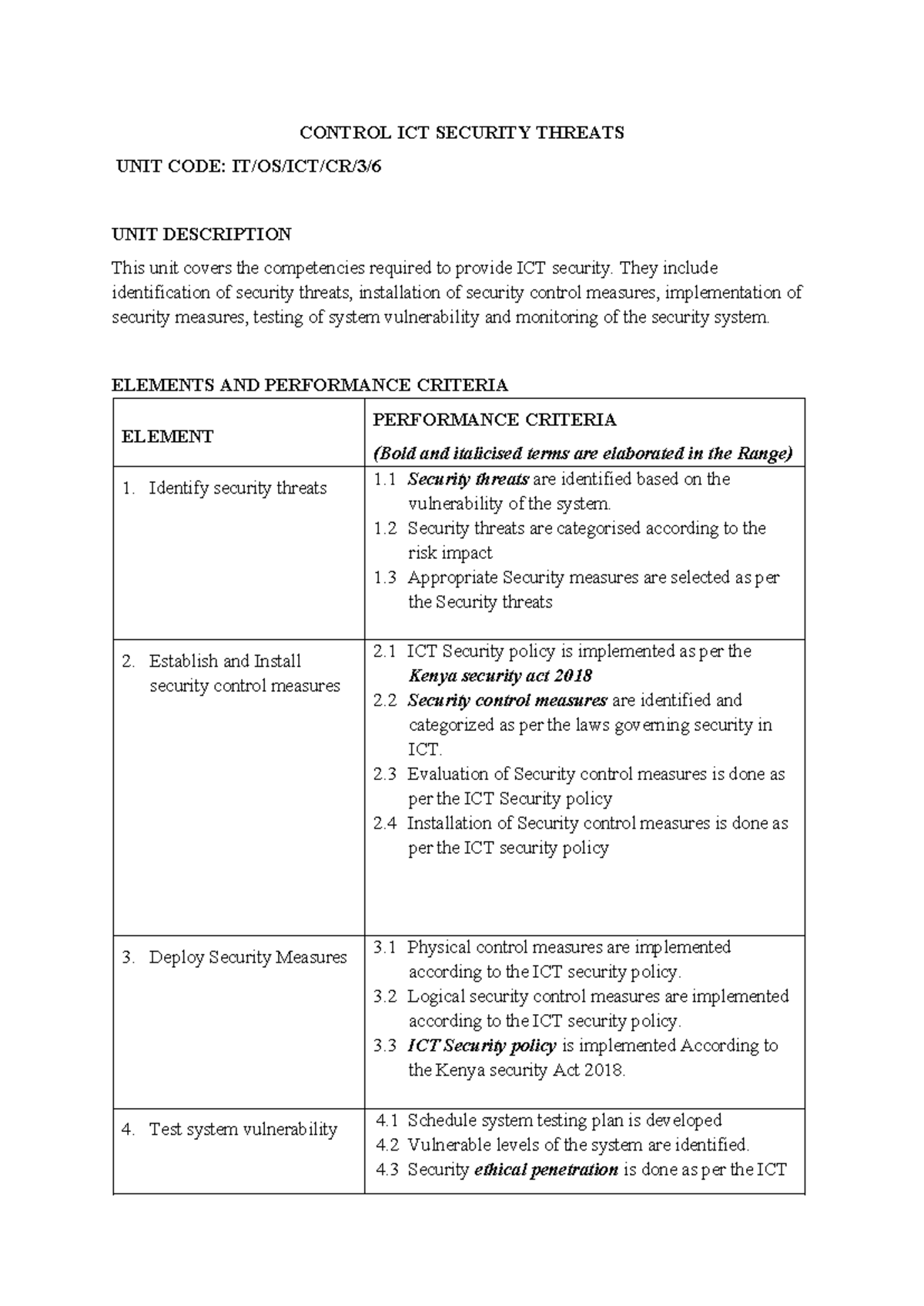 Control ICT Security Threats - Unit IT/OS/ICT/CR/3 Overview and ...