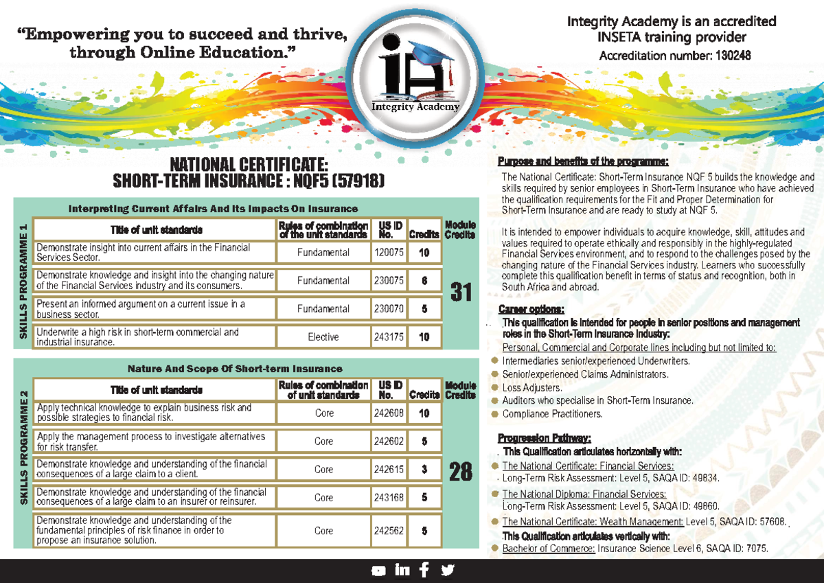 NQF5 National Certificate in Short-Term Insurance Overview - Studocu