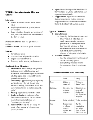 1st QTR Notes CLPW - 1st QTR Notes CLPW Lesson 1: The Study of ...