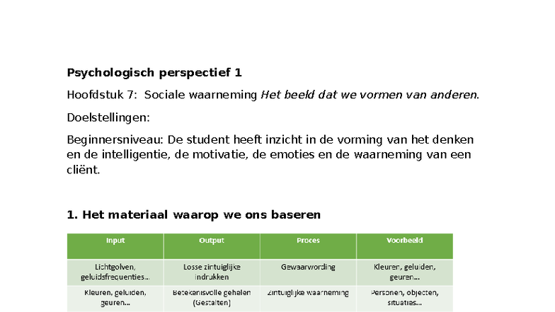 Psychologisch Perspectief 1: Samenvatting Hoofdstuk 7 Sociale ...
