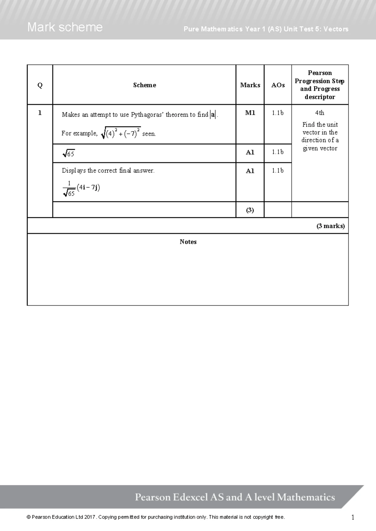 MEI AS Mathematics Integration Practice Material for Exams - Studocu