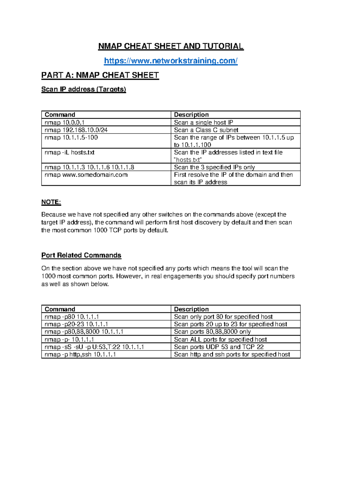 NMAP Cheat Sheet AND Tutorial - NMAP CHEAT SHEET AND TUTORIAL networkstraining/ PART A: NMAP ...