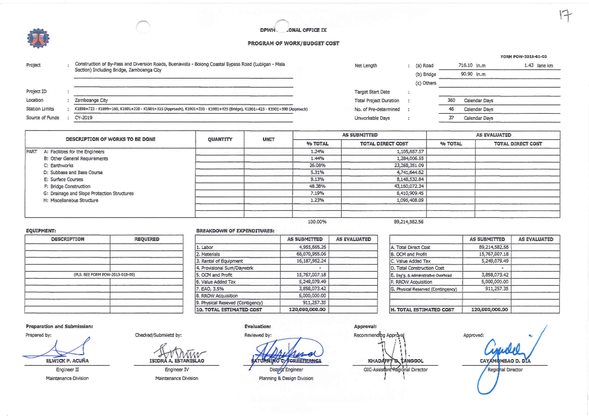 POW 19J00017 - Analysis of Zamboanga Bridge Sample DUPA Report - Studocu